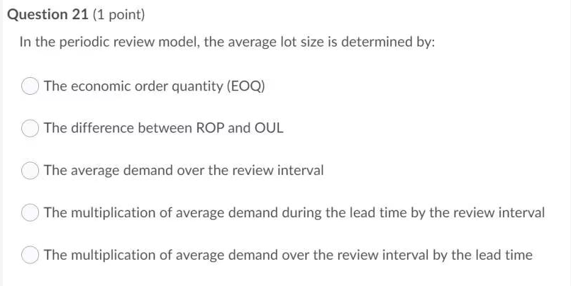 Solved Question 21 (1 point) In the periodic review model, | Chegg.com