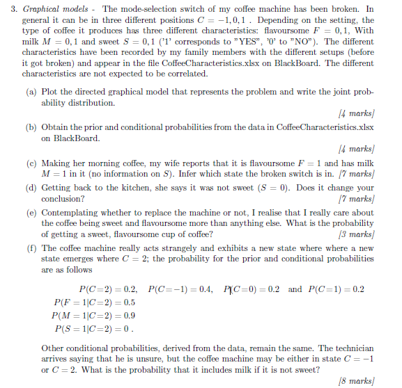 Solved Graphical models - The mode-selection switch of my | Chegg.com
