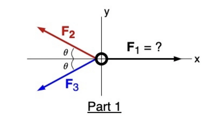 Solved Experimental data :List all masses in grams (m1, m2, | Chegg.com