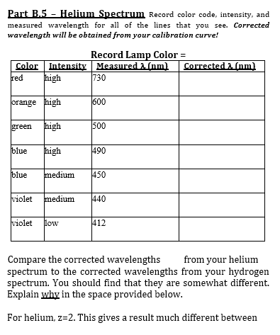 Part 3.5 - Helium Spectrum Record color code, | Chegg.com