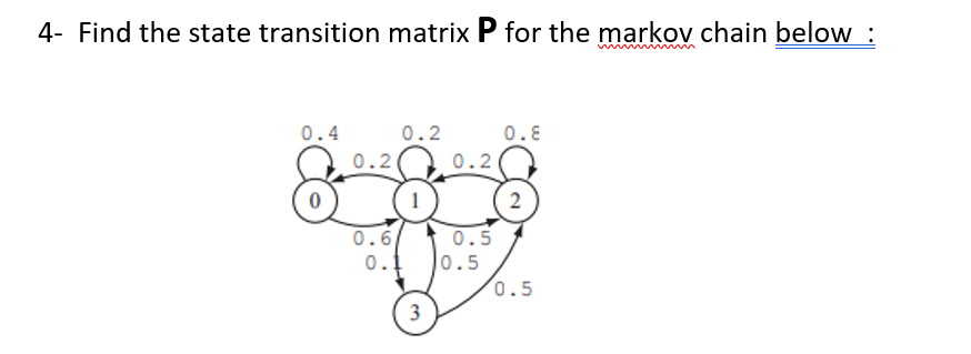 Solved 1- Draw markov chain diagram using the above | Chegg.com
