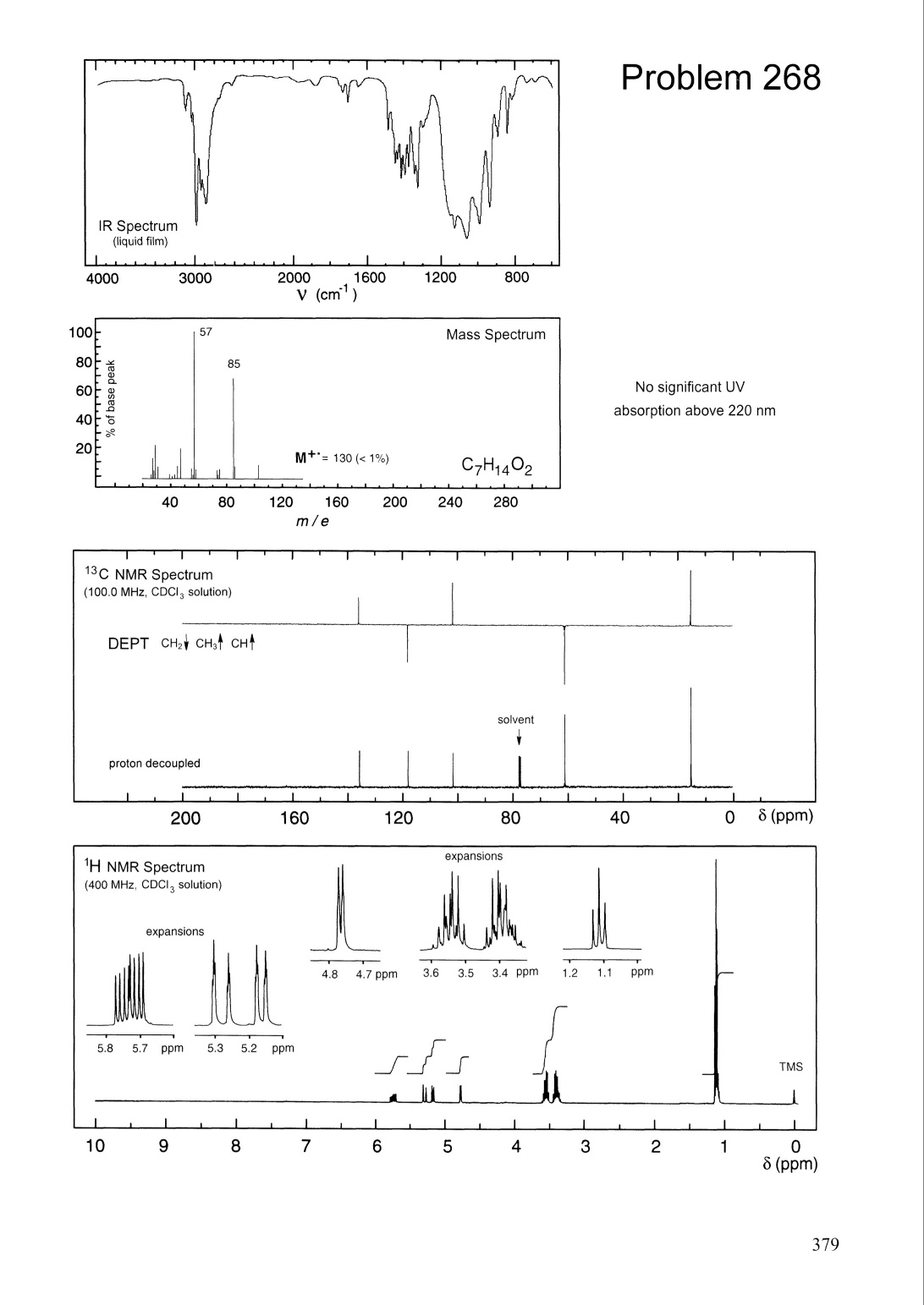 Solved Problem 265 Problem 268 | Chegg.com