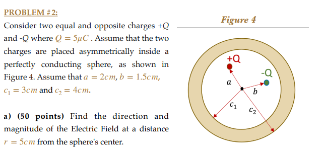 Solved Consider two equal and opposite charges +Q and −Q | Chegg.com