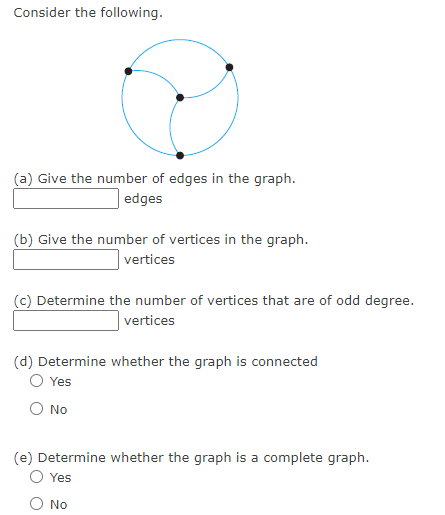 Solved Consider the following. (a) Give the number of edges | Chegg.com