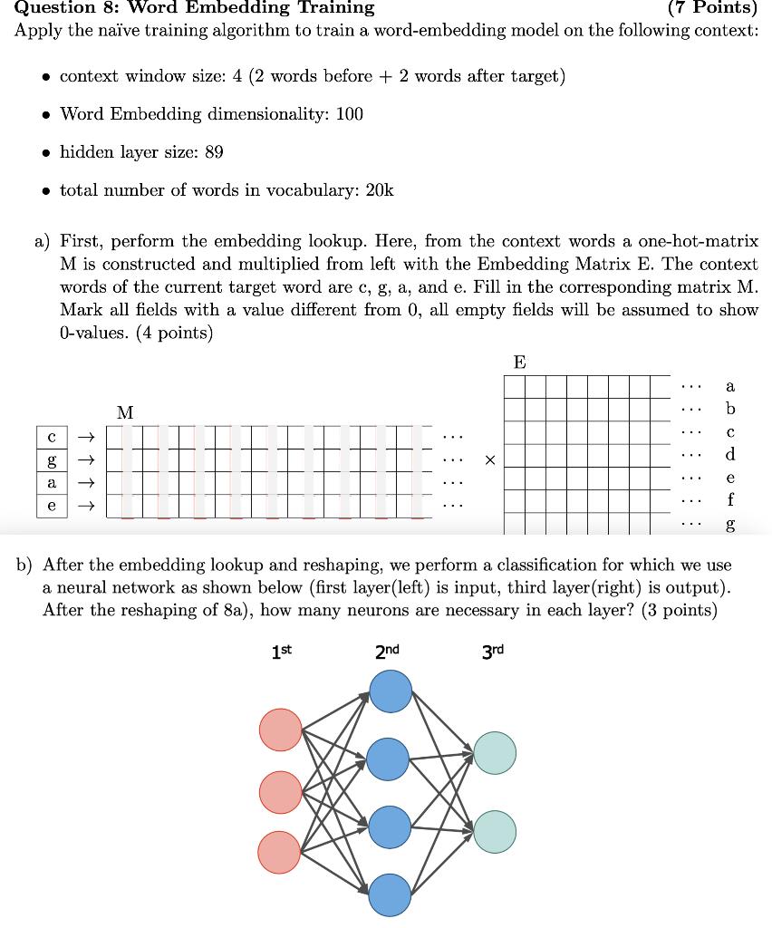 Solved Question 8: Word Embedding Training (7 Points) Apply | Chegg.com