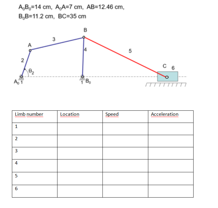 Solved In the mechanism whose dimensions are given in the | Chegg.com