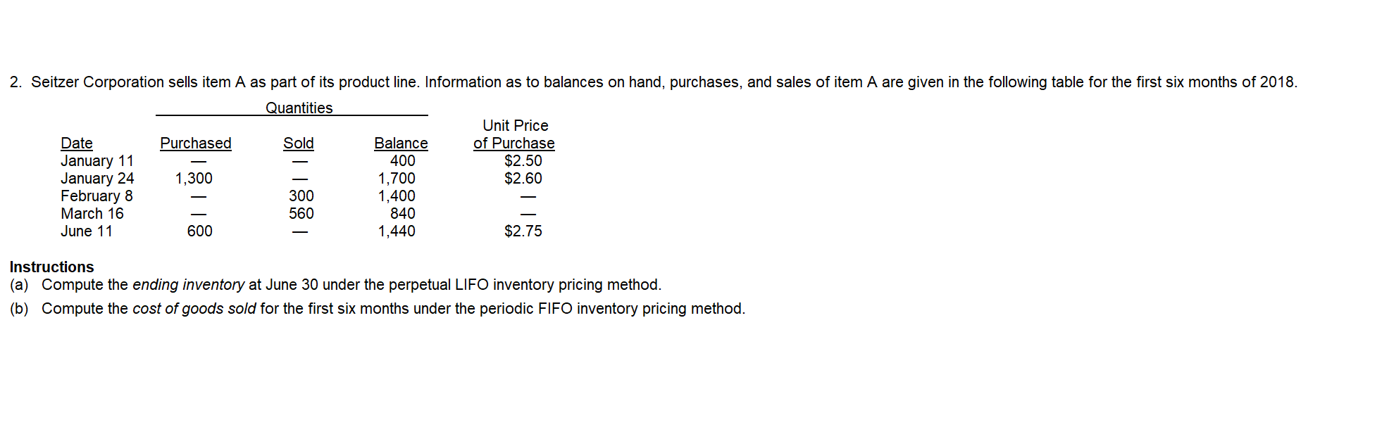 Solved Instructions (a) Compute the ending inventory at June | Chegg.com