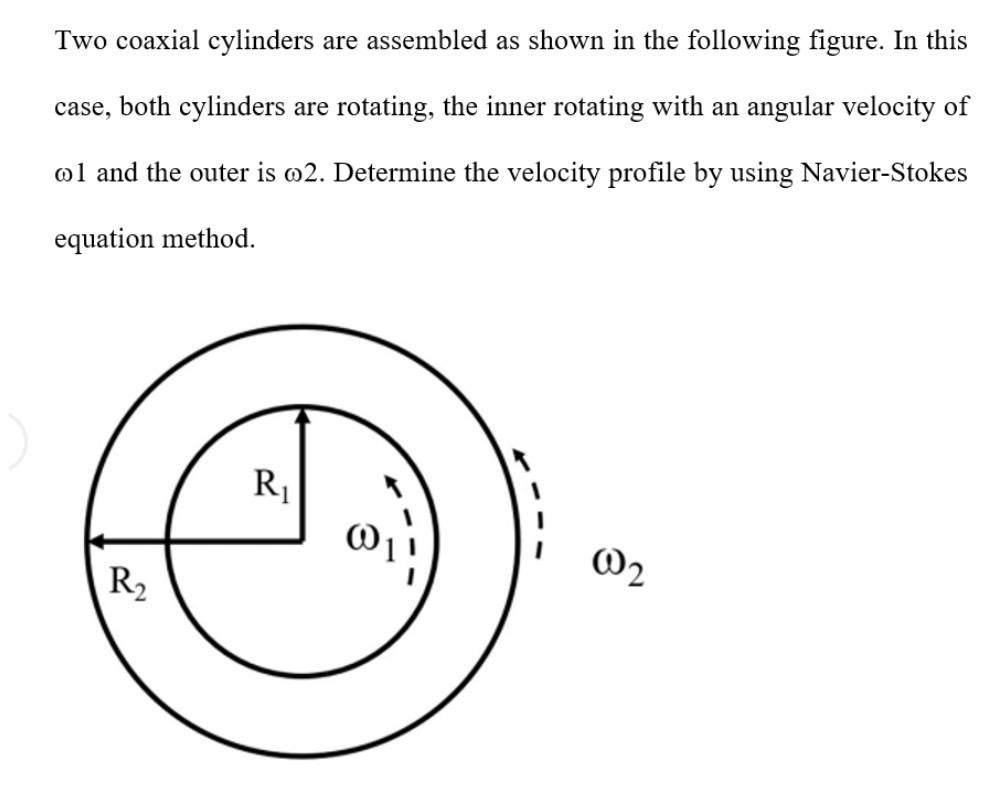 Solved Two coaxial cylinders are assembled as shown in the | Chegg.com