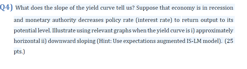 (We assumed horizontal LM curve for the whole | Chegg.com