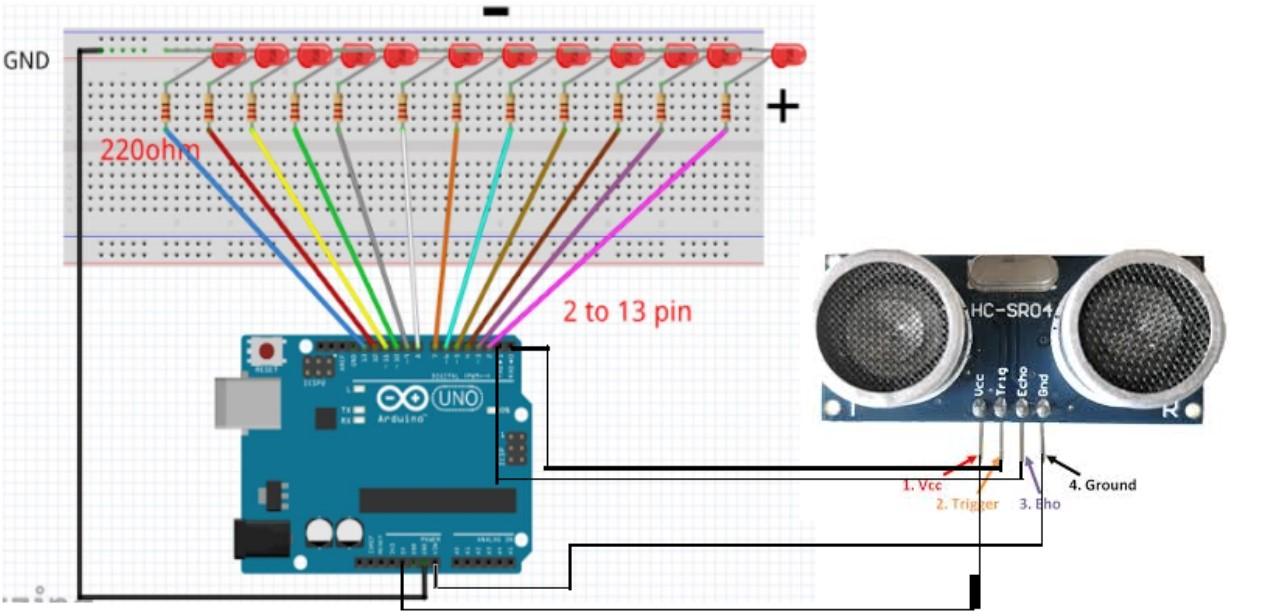 can you modified this code in arduino uno/mega in | Chegg.com