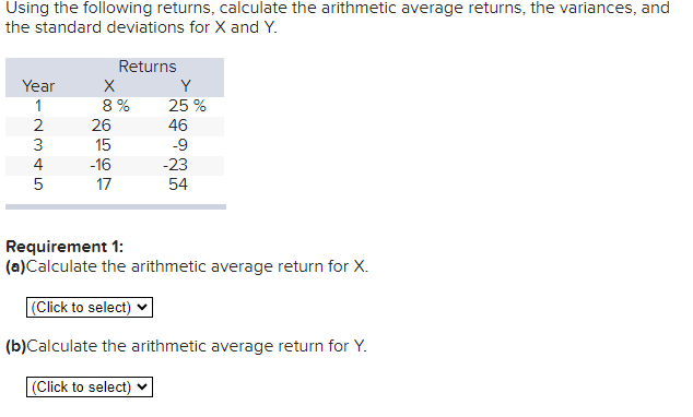Solved Using the following returns, calculate the arithmetic | Chegg.com