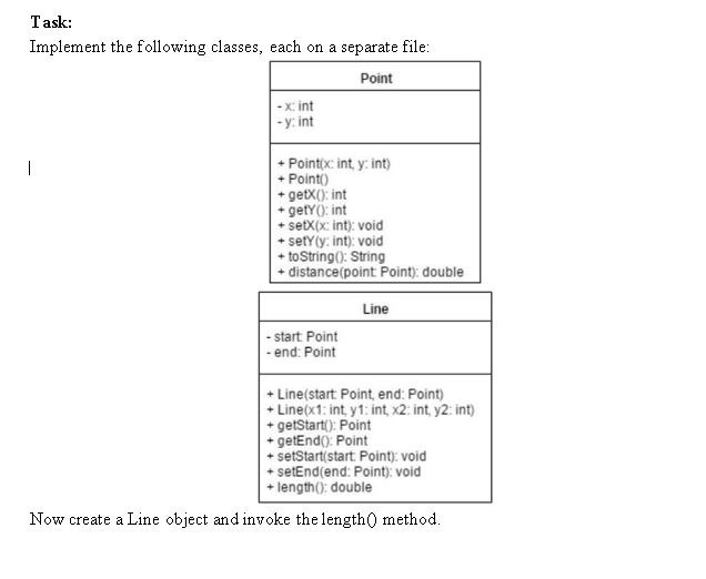 Solved Task: Implement the following classes, each on a | Chegg.com