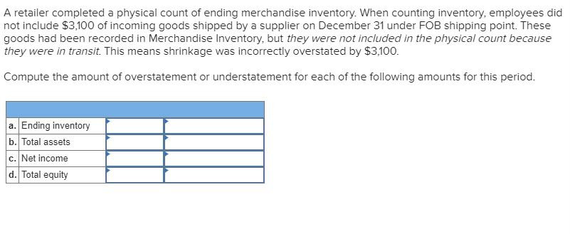 Solved Use the following information (in random order) from | Chegg.com
