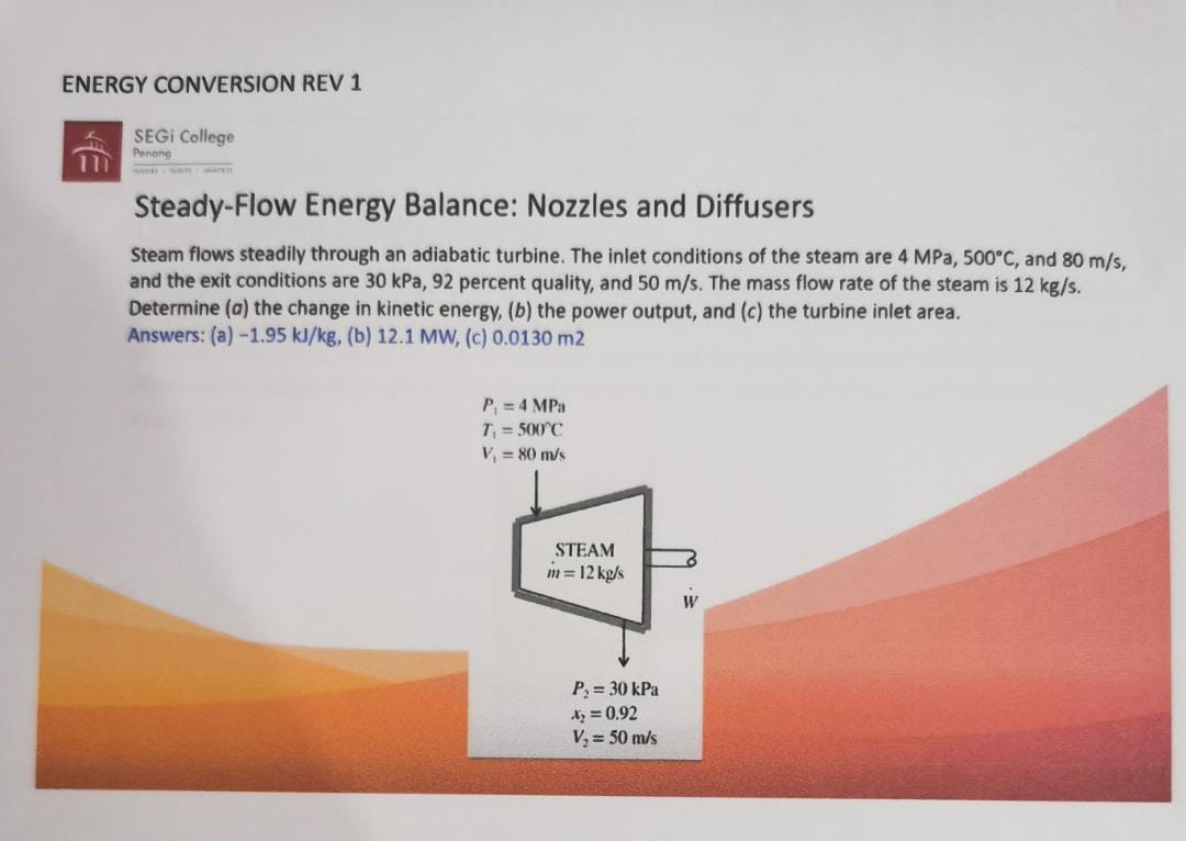 Solved Steady-Flow Energy Balance: Nozzles and Diffusers | Chegg.com