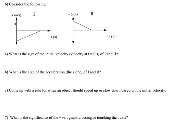 Solved 6) Consider the following: a) What is the sign of the | Chegg.com
