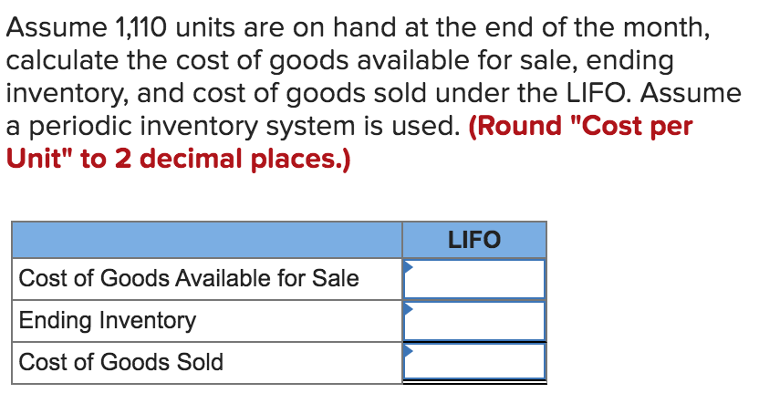 Solved Required information [The following information | Chegg.com