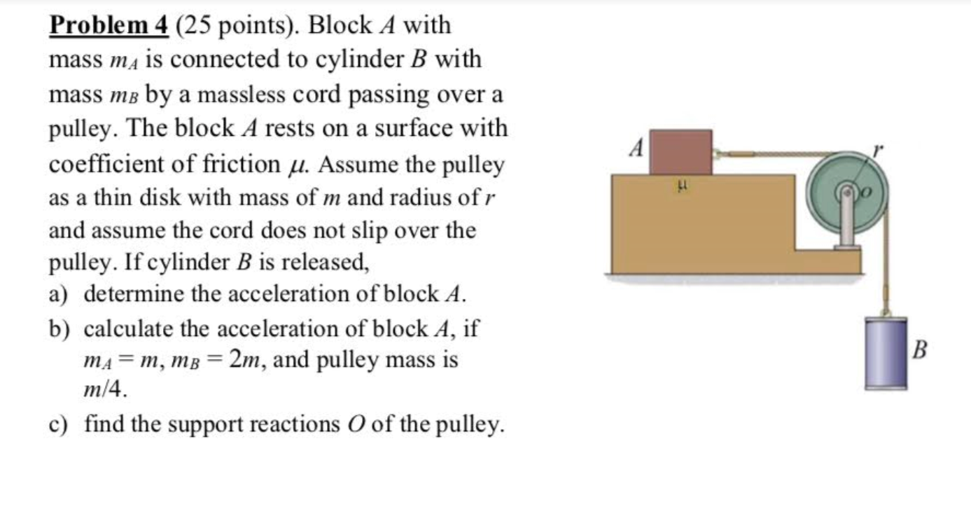 Solved Problem 4 (25 points). Block A with mass ma is | Chegg.com