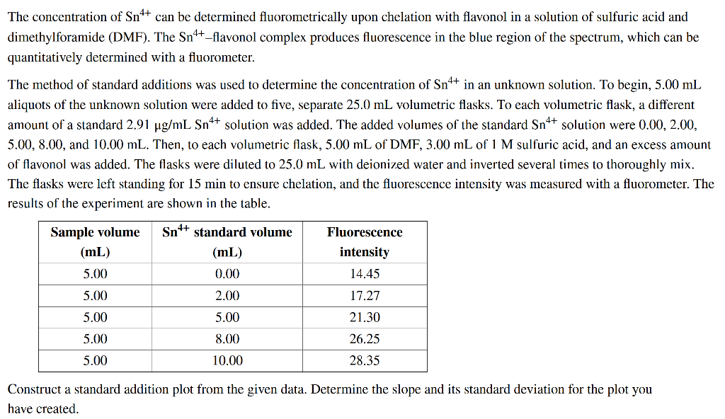 Solved The concentration of Sn4+ can be determined | Chegg.com