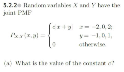 Solved 5.2.20 Random variables X and Y have the joint PMF | Chegg.com