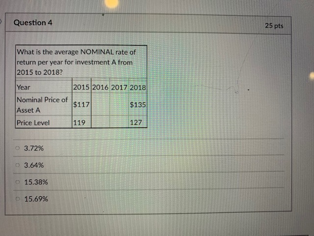 Solved Question 4 25 pts What is the average NOMINAL rate of | Chegg.com