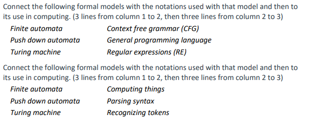 Solved Connect the following formal models with the | Chegg.com