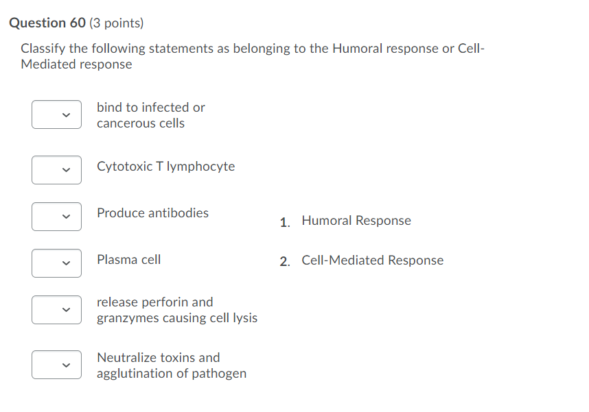 Solved Classify the following statements as belonging to the | Chegg.com