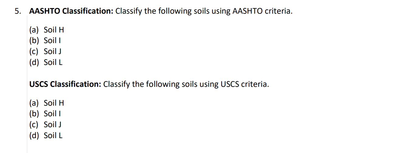 Solved \begin{tabular}{|c|c|c|} \hline Soil Sample ID & | Chegg.com