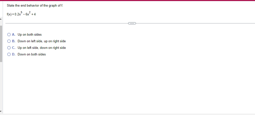 Solved State the end behavior of the graph of f. | Chegg.com