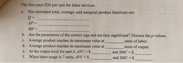 Solved A firm estimates its cubic production function of the | Chegg.com