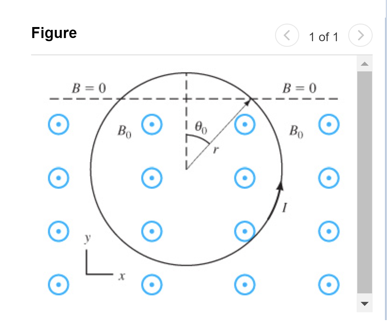 Solved Problem 27.9 2 of 10 A current-carrying circular loop | Chegg.com