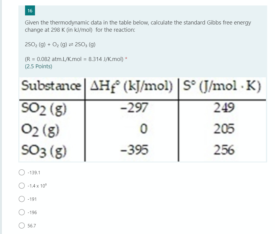 Solved 16 Given the thermodynamic data in the table below, | Chegg.com