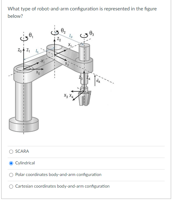 Solved What type of robot-and-arm configuration is | Chegg.com