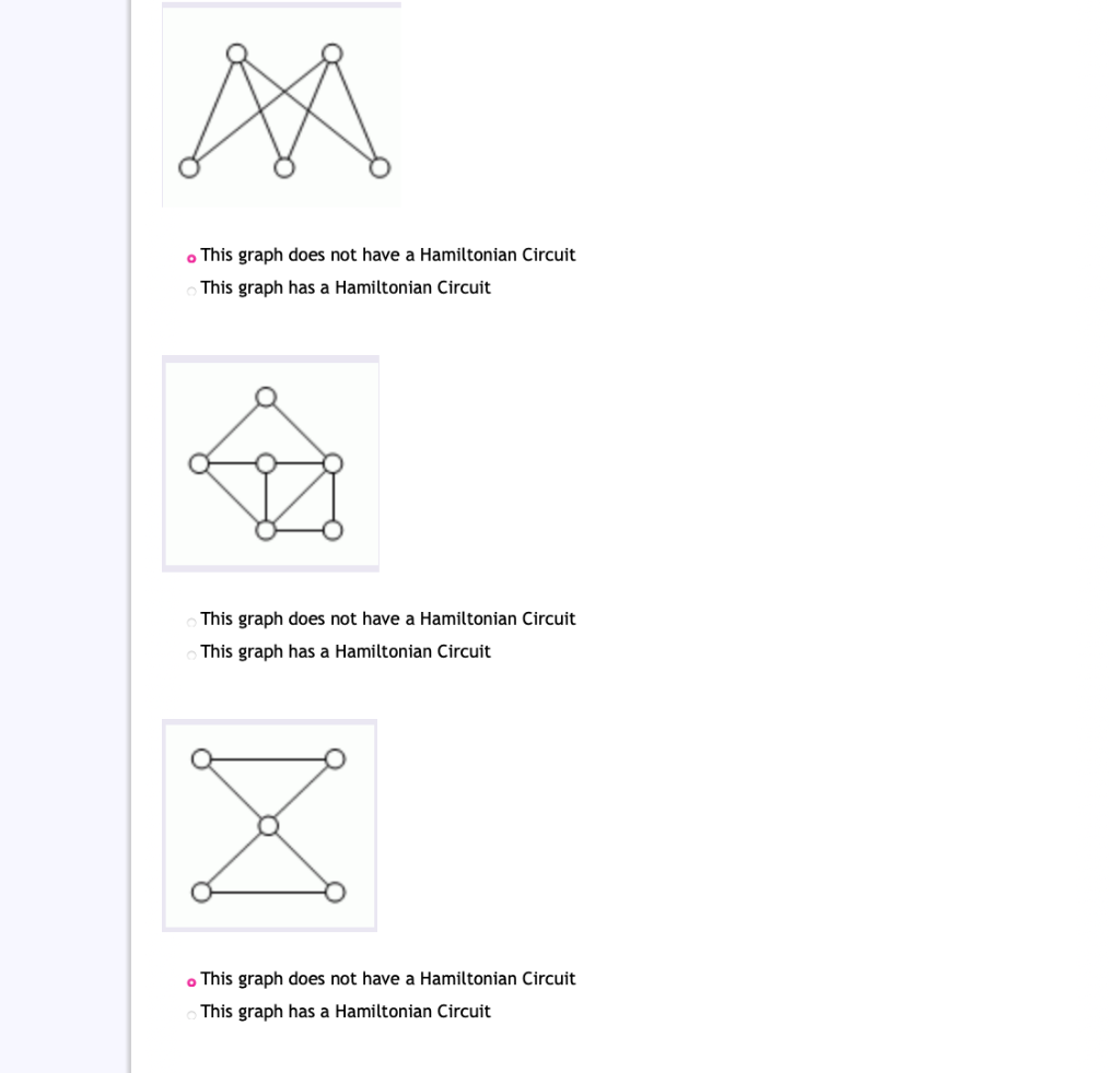 Solved a . This graph does not have a Hamiltonian Circuit | Chegg.com