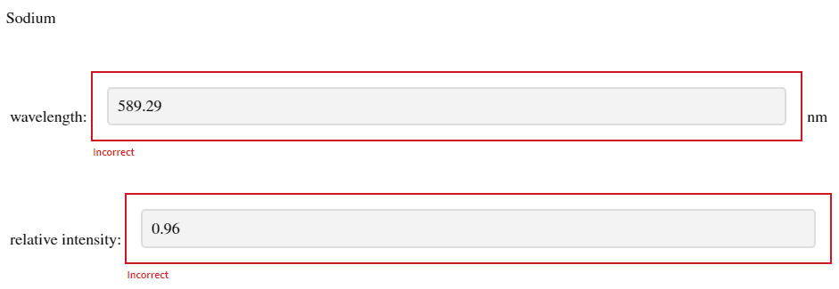 Solved Use the spectroscopy interactive to determine the | Chegg.com