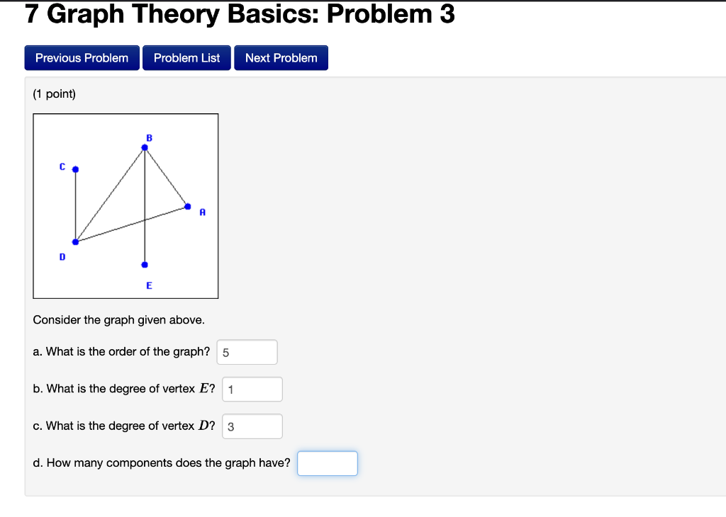 Solved 7 Graph Theory Basics: Problem 3 Previous Problem | Chegg.com