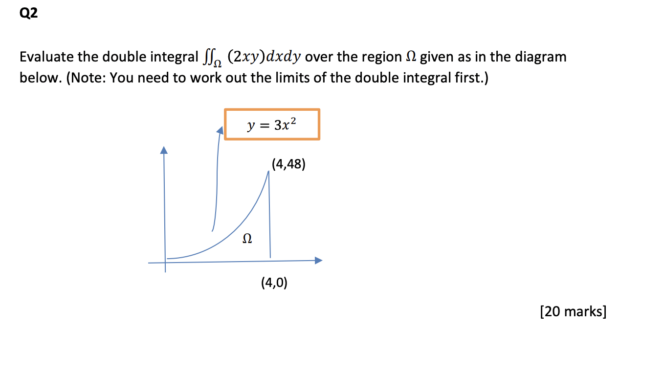 Solved Q2 Evaluate the double integral ſ (2xy)dxdy over the | Chegg.com