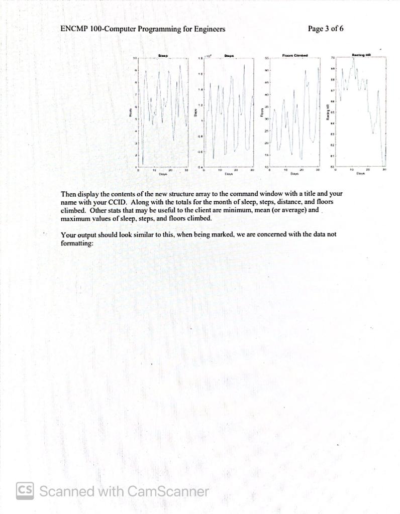 ENCMP 100-Computer Programming for Engineers Page 1 | Chegg.com