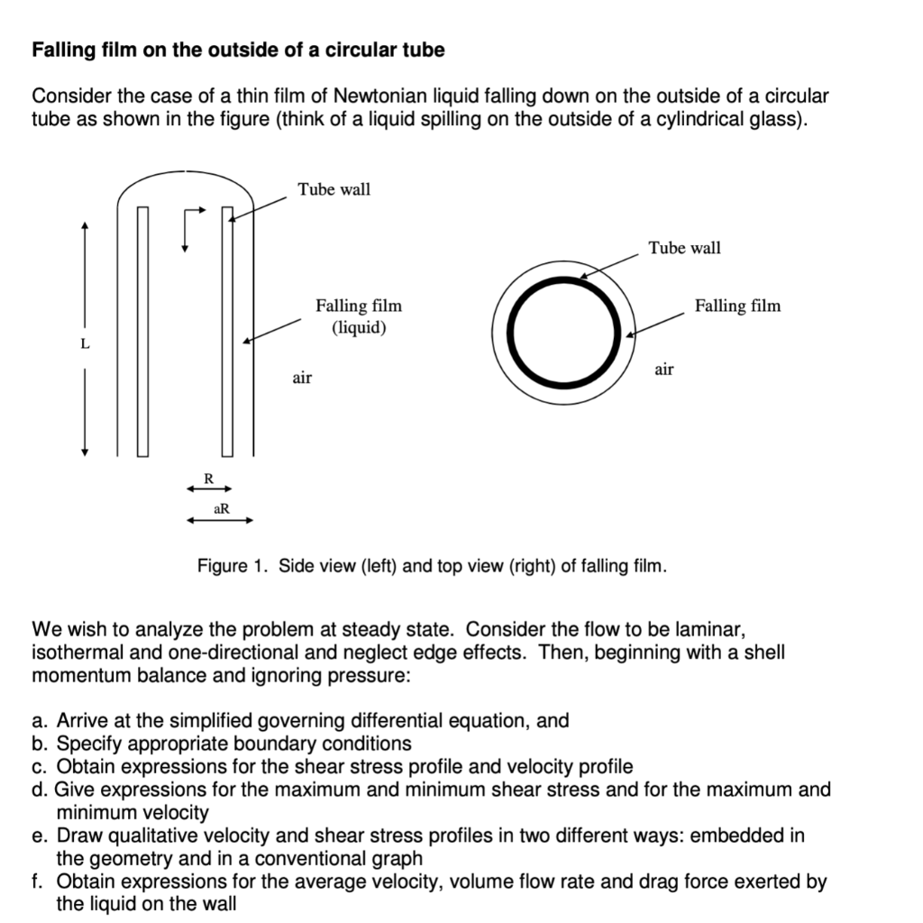 Solved Falling film on the outside of a circular tube | Chegg.com