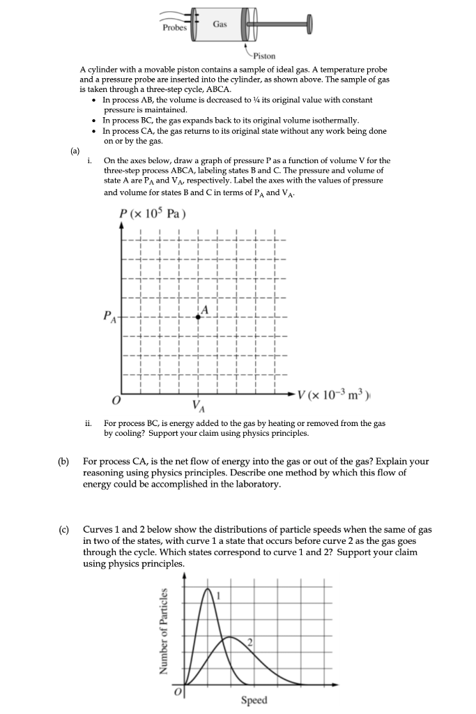 Solved Gas Probes Piston A cylinder with a movable piston | Chegg.com