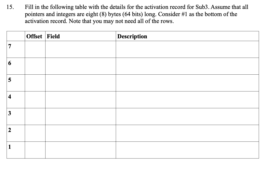 Subprogram Implementation Consider The Following 7433