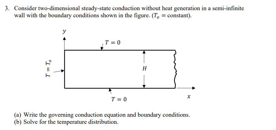 Solved Consider Two Dimensional Steady State Conduction