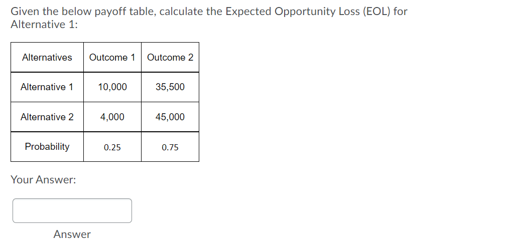 Solved Given the below payoff table, calculate the Expected | Chegg.com