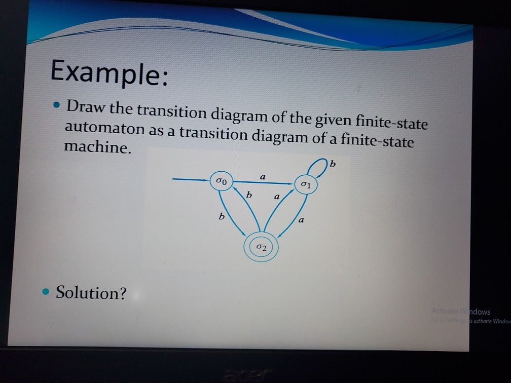 Solved Example Draw Transition Diagram Given Finite State Automaton