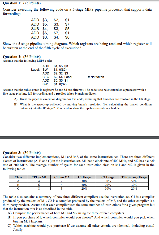 Solved Question 1: (25 Points) Consider executing the | Chegg.com