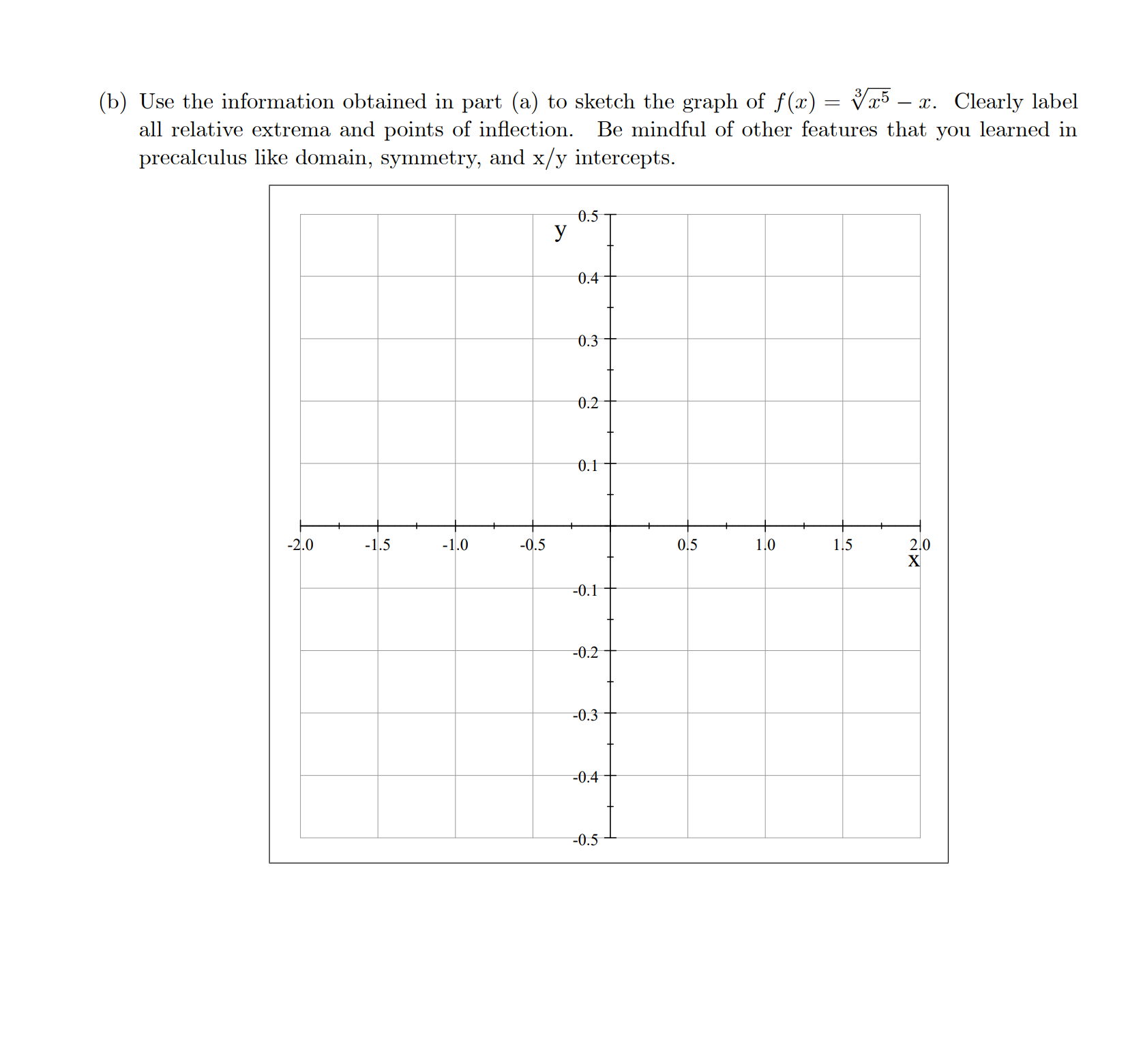 Solved Consider the function f(x)=3x5−x. (a) Find the | Chegg.com