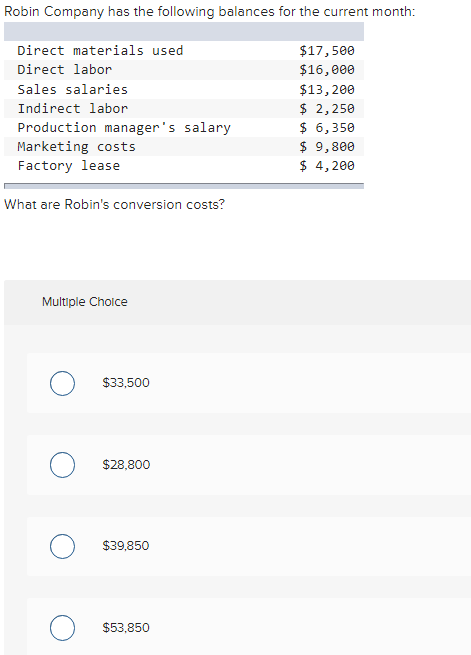 Solved Robin Company has the following balances for the | Chegg.com