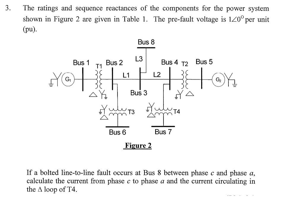 Solved The ratings and sequence reactances of the components | Chegg.com