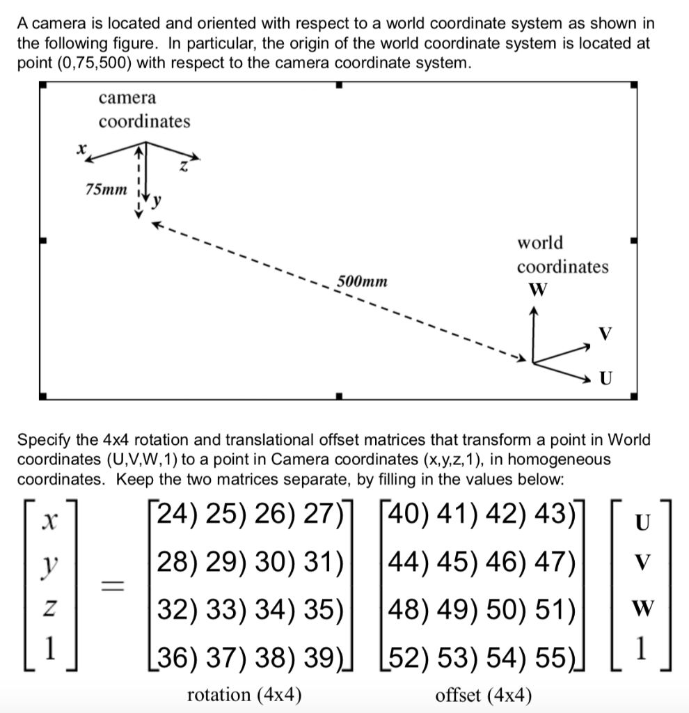 A camera is located and oriented with respect to a | Chegg.com