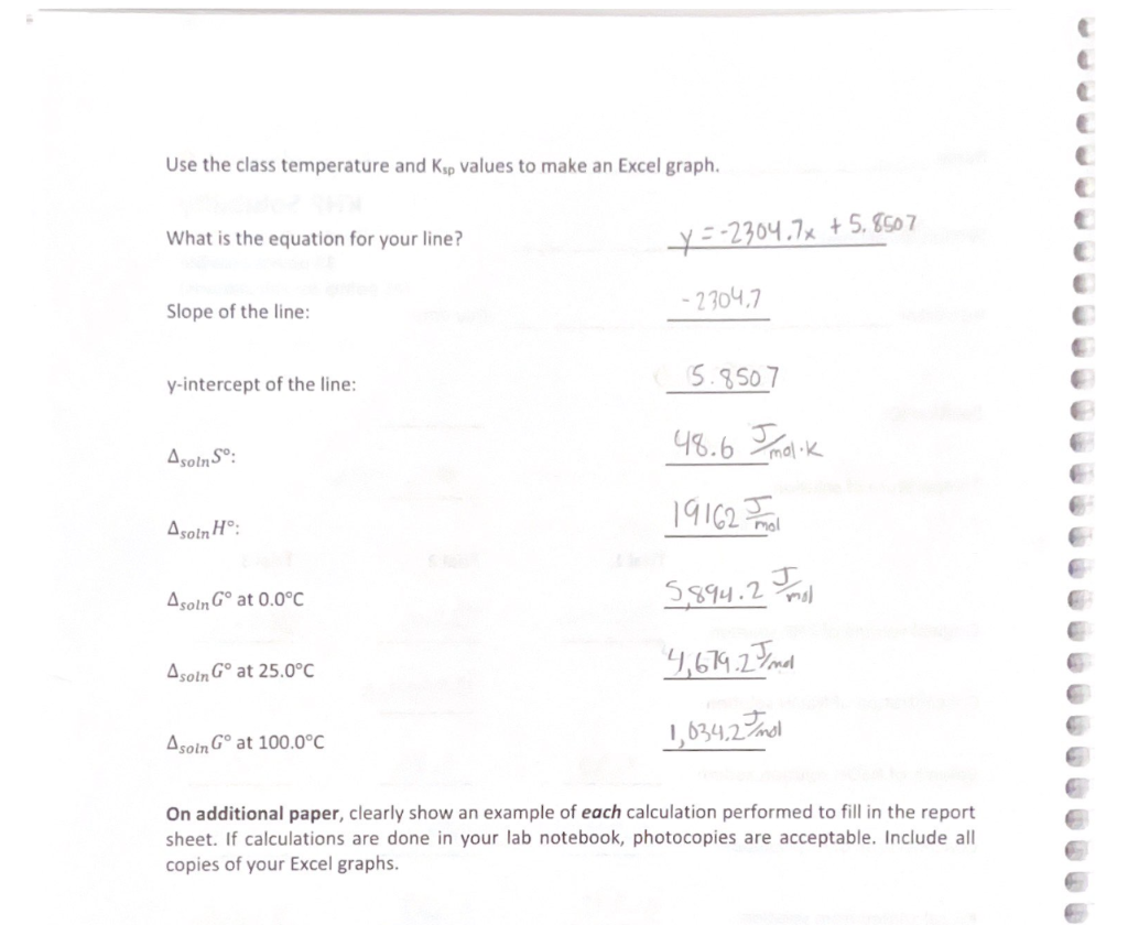 Solved Use the class temperature and Ksp values to make an | Chegg.com