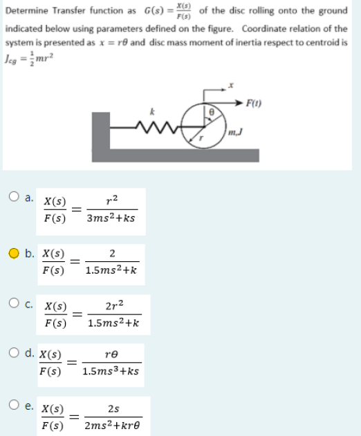Solved Determine Transfer function as G(s)=F(s)X(s) of the | Chegg.com